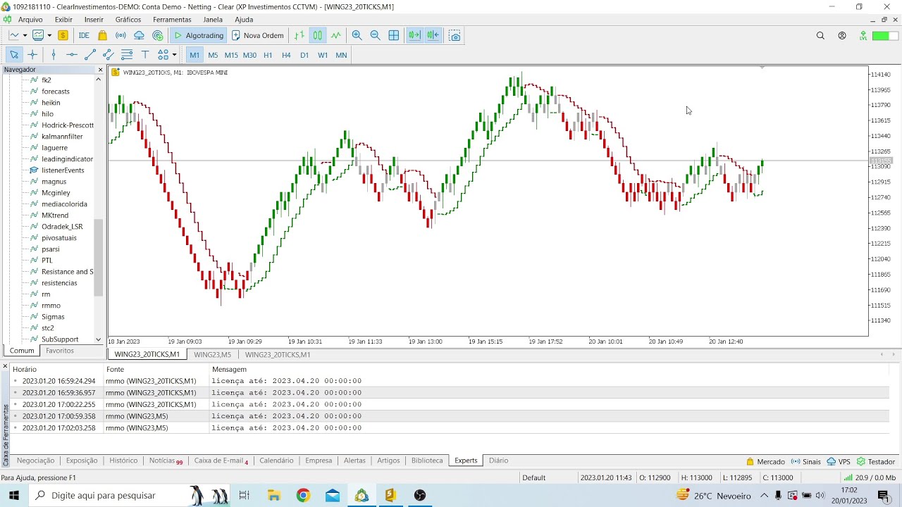 MT5 - Baixe gratuitamente o Indicador com regra de coloração baseado em ...