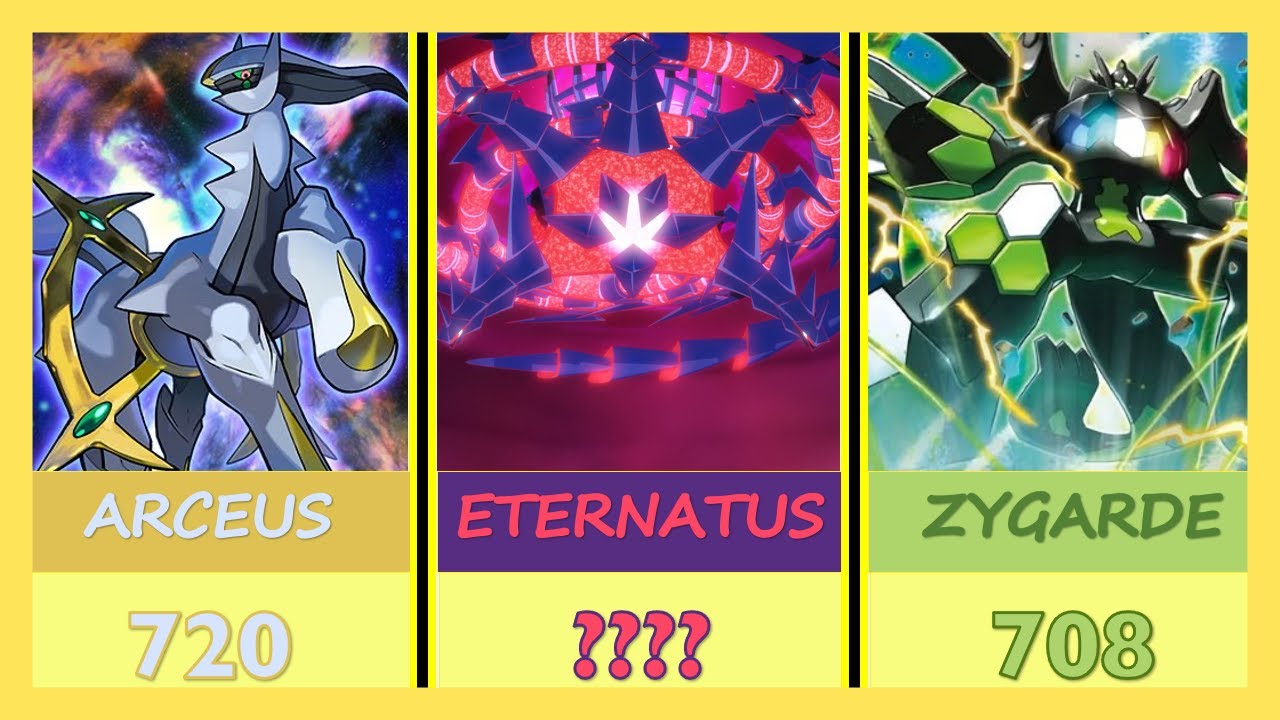 Legendary Pokemon Base Stats - YouTube
