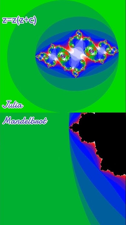 Dancing Julia & Mandelbrot Set z=z(z+c) - YouTube