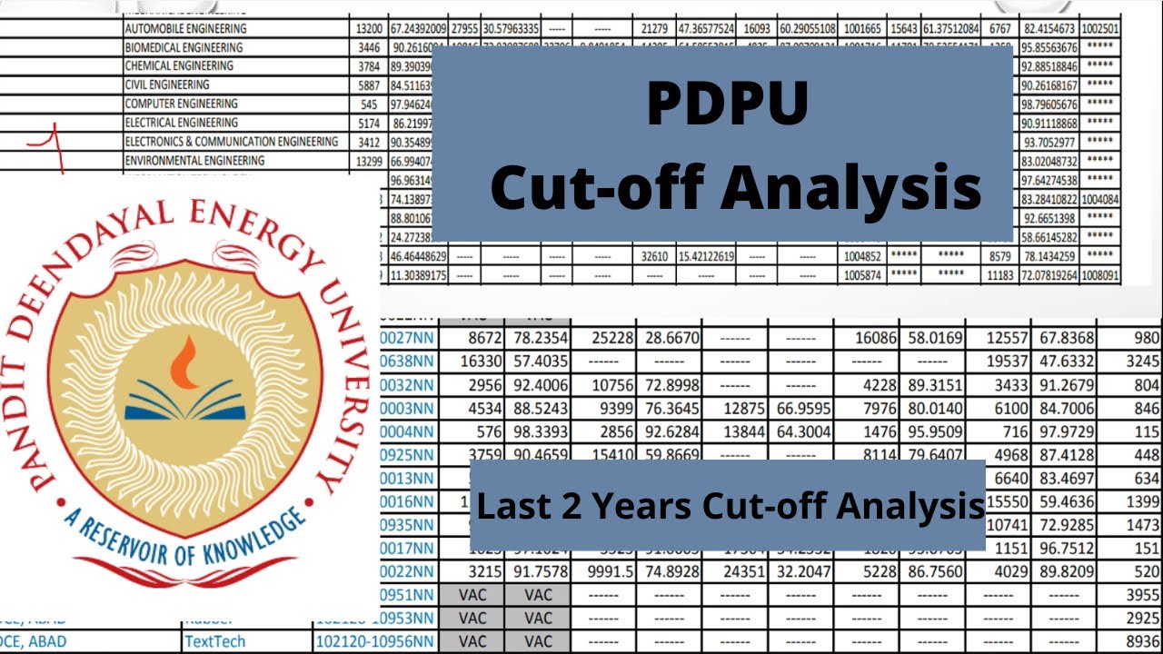 PDPU Cutoff Analysis - YouTube