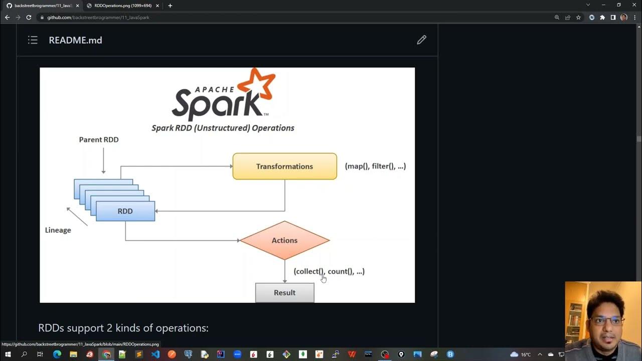 10 - Apache Spark for Java Developers - RDD Operations - YouTube