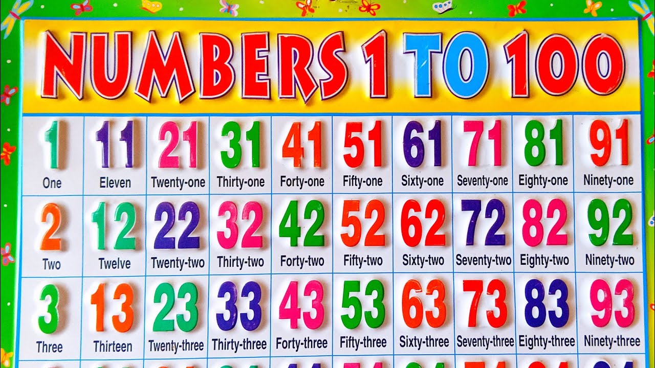 Learn number names 1 to 100 in english | Number names | Number names ...