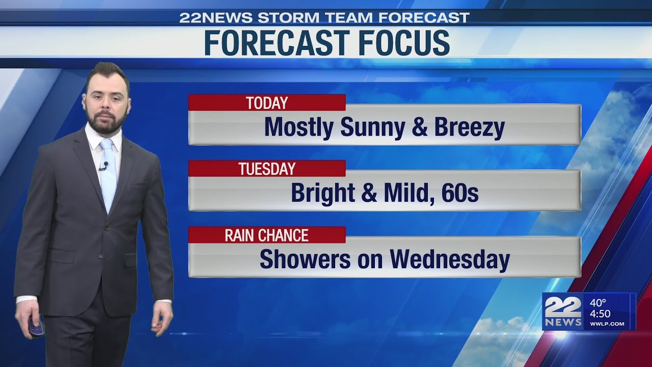 Monday's Weather Forecast - YouTube