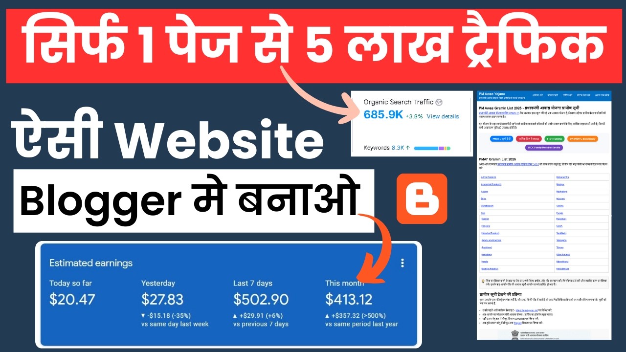 1 Page Micro Niche Blog Template For Blogger | Micro Niche Blogging ...