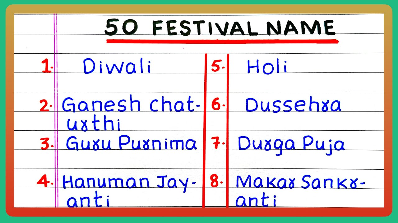 50 Festivals Name | Festival Names of India | 20 | 30 Festivals Name ...