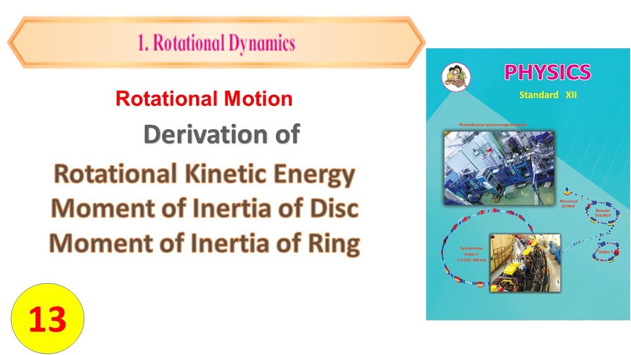 Rotational kinetic energy Moment of Inertia of Ring and Disc - YouTube