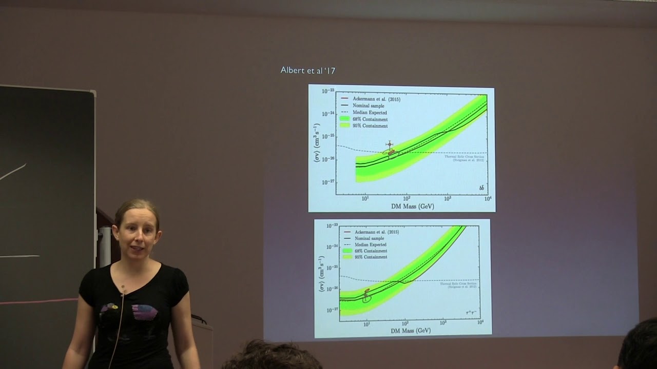 Tracy Slatyer (MIT): CMB and Astrophysical Probes of Dark Matter ...