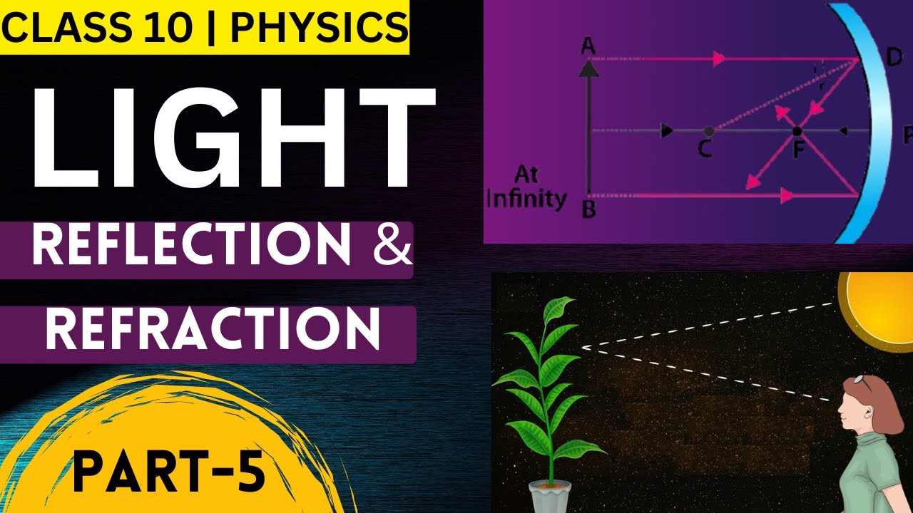 Understanding Refractive Index | Class 10 Physics | CBSE NCERT ...