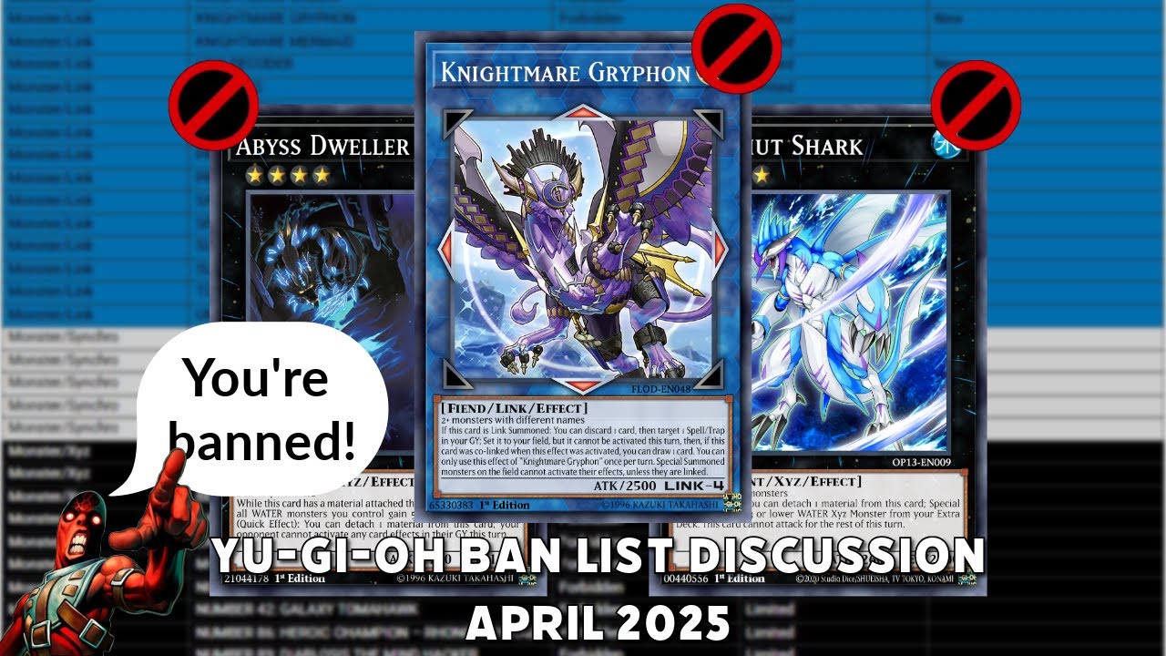 Yugioh TCG Ban list Update! | April 2025 Format - YouTube