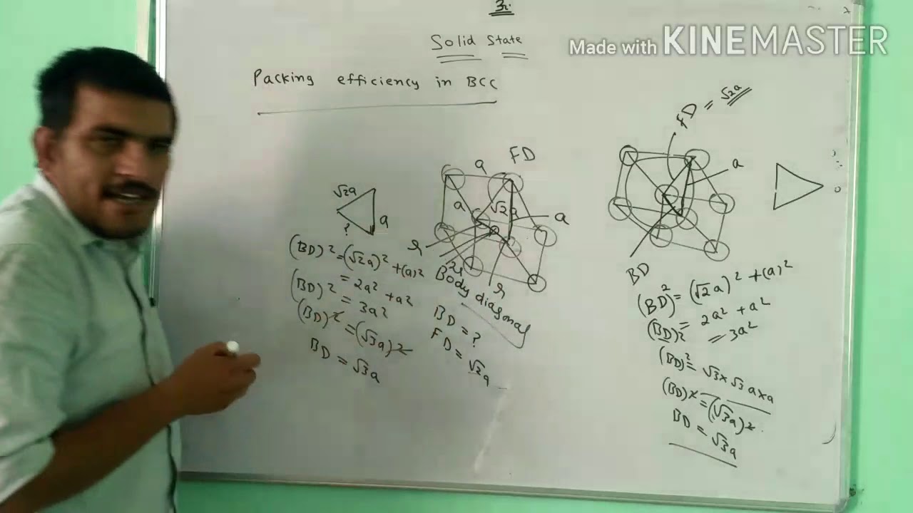 Packing efficiency (bcc unit cell ) , void - YouTube