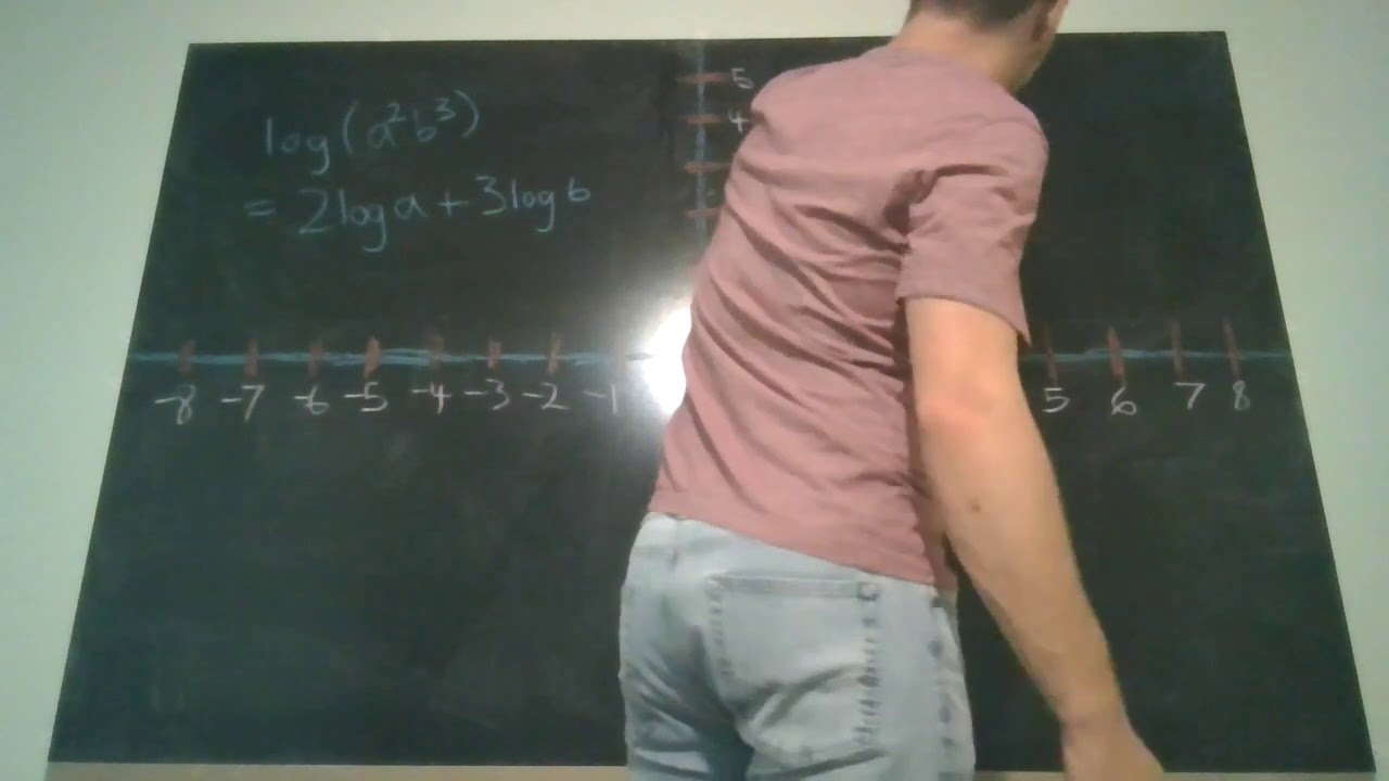 Rearranging Equations Using Logarithms - YouTube