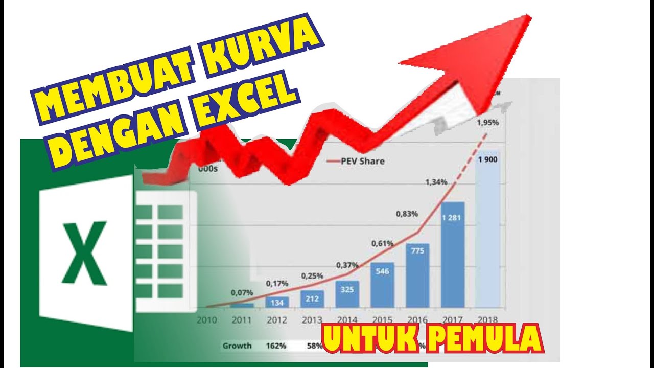 Cara Membuat Time Schedule di Excel | Untuk Pemula - YouTube