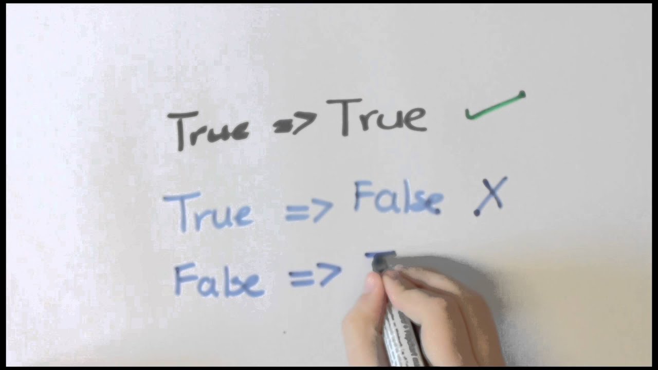 S-Cubed Video Tutorials: Implication - YouTube