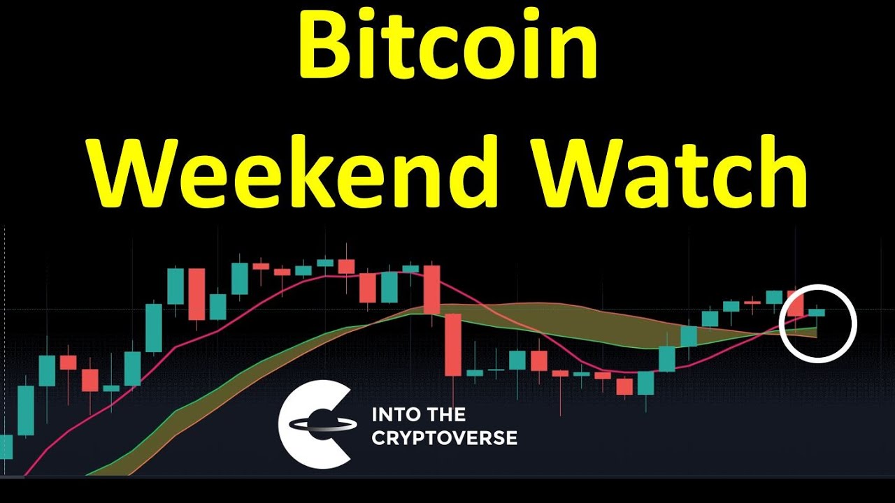 Bitcoin: Weekend Watch - YouTube