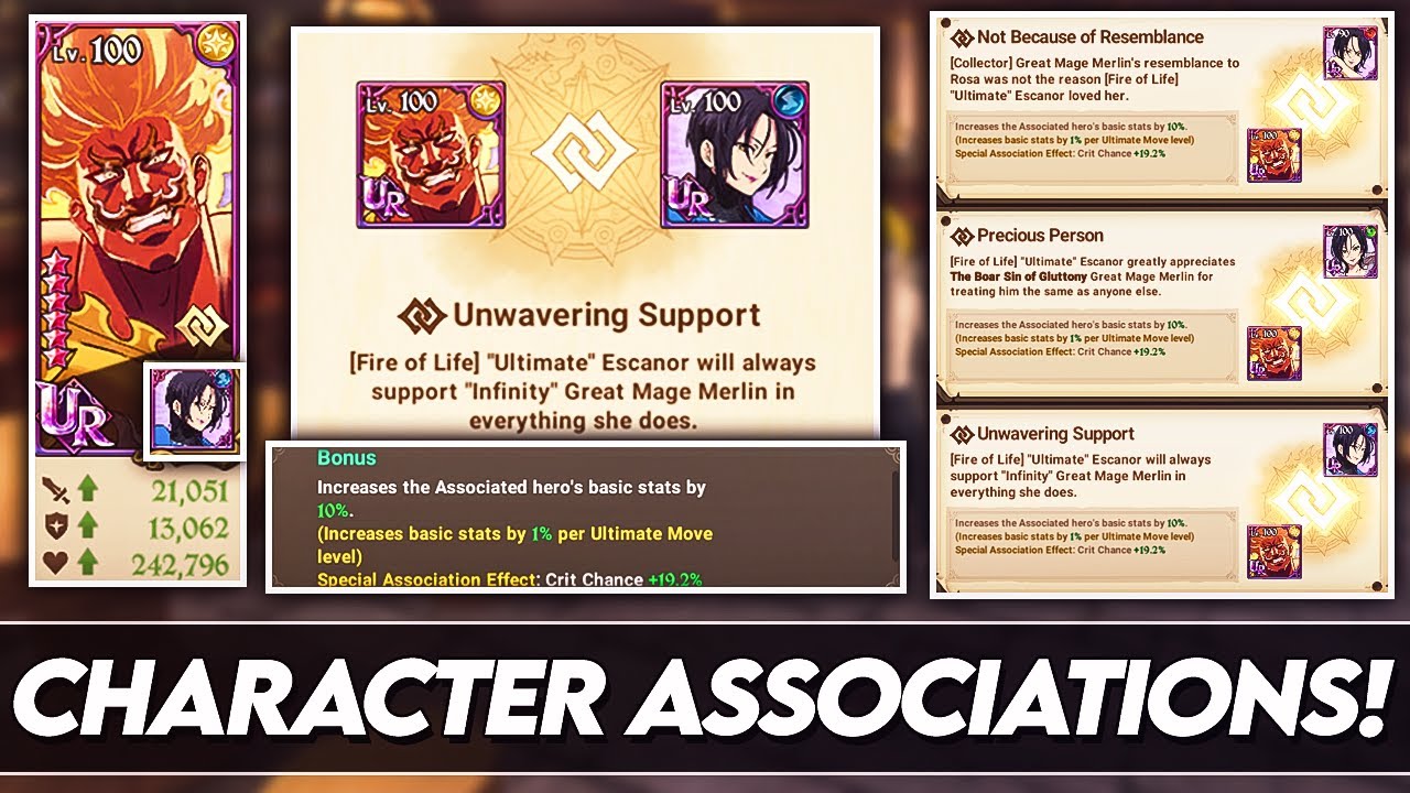 *UPDATED* Best Character Links/Associations & Explaining How They Work ...