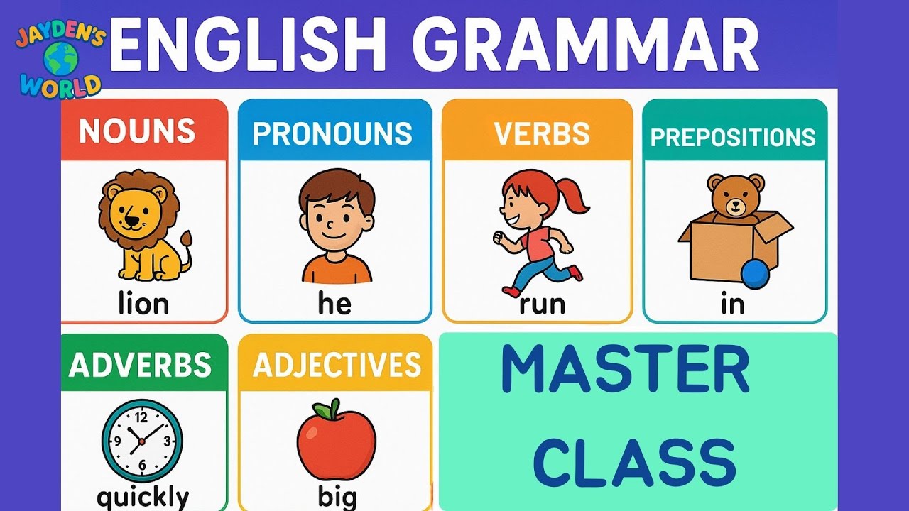 English Grammar for Kids | Nouns, Pronouns, Verbs, Adverbs, Adjectives ...