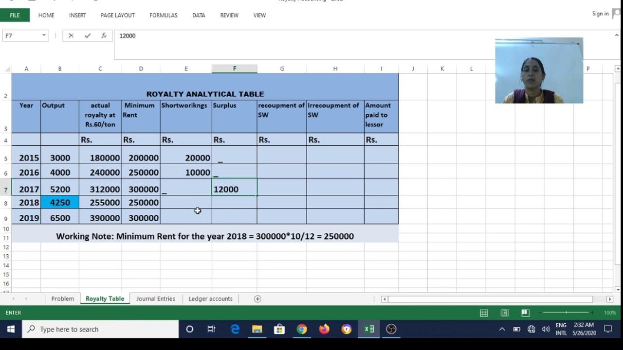 Accounting For Royalty Part 1 YouTube accounting-for-royalty-part-1-youtube
