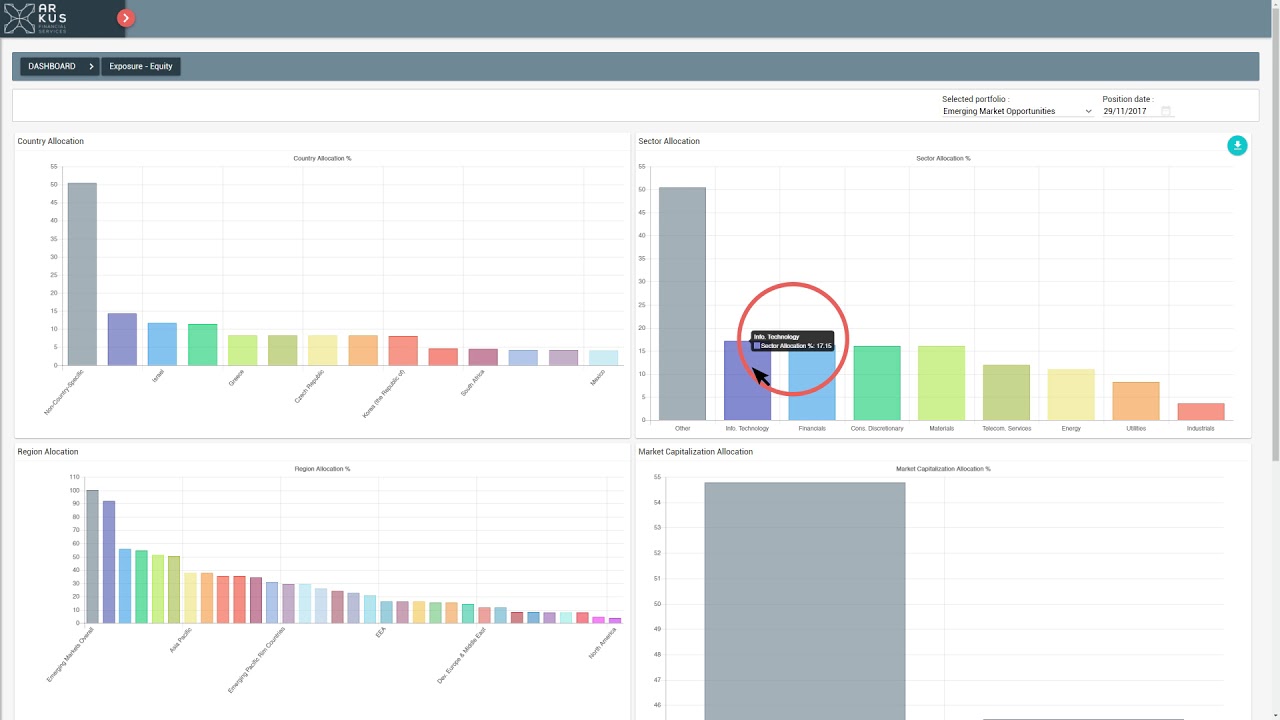 RISK RADAR by Arkus (2018) - YouTube