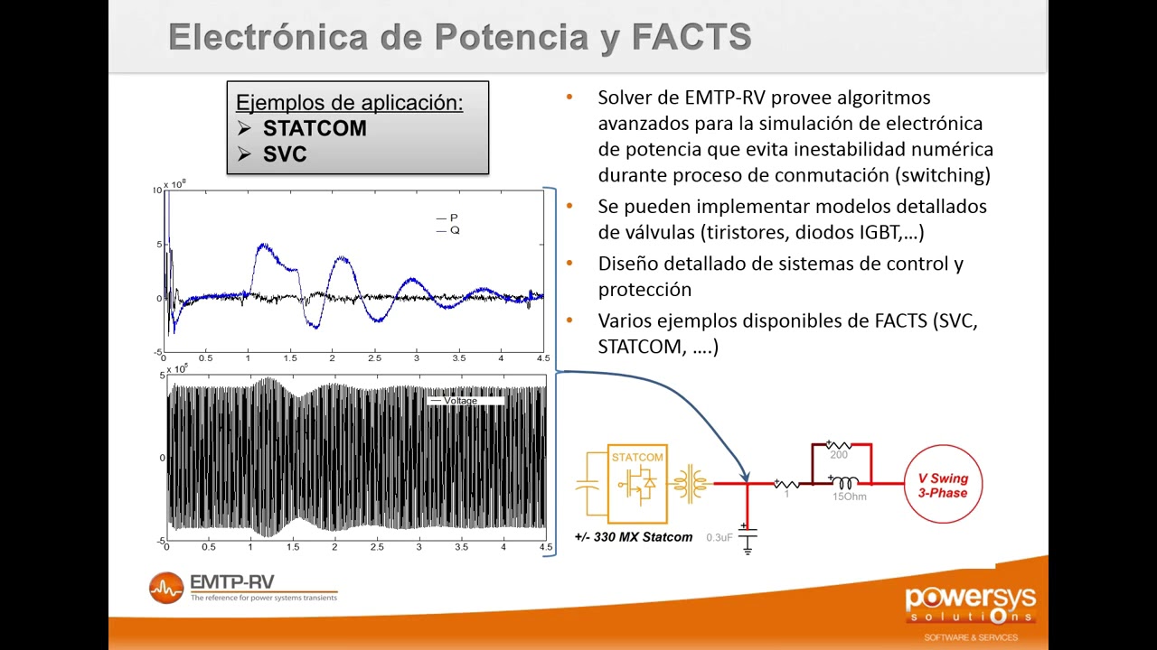Presentación Software EMTP RV de SEP - YouTube