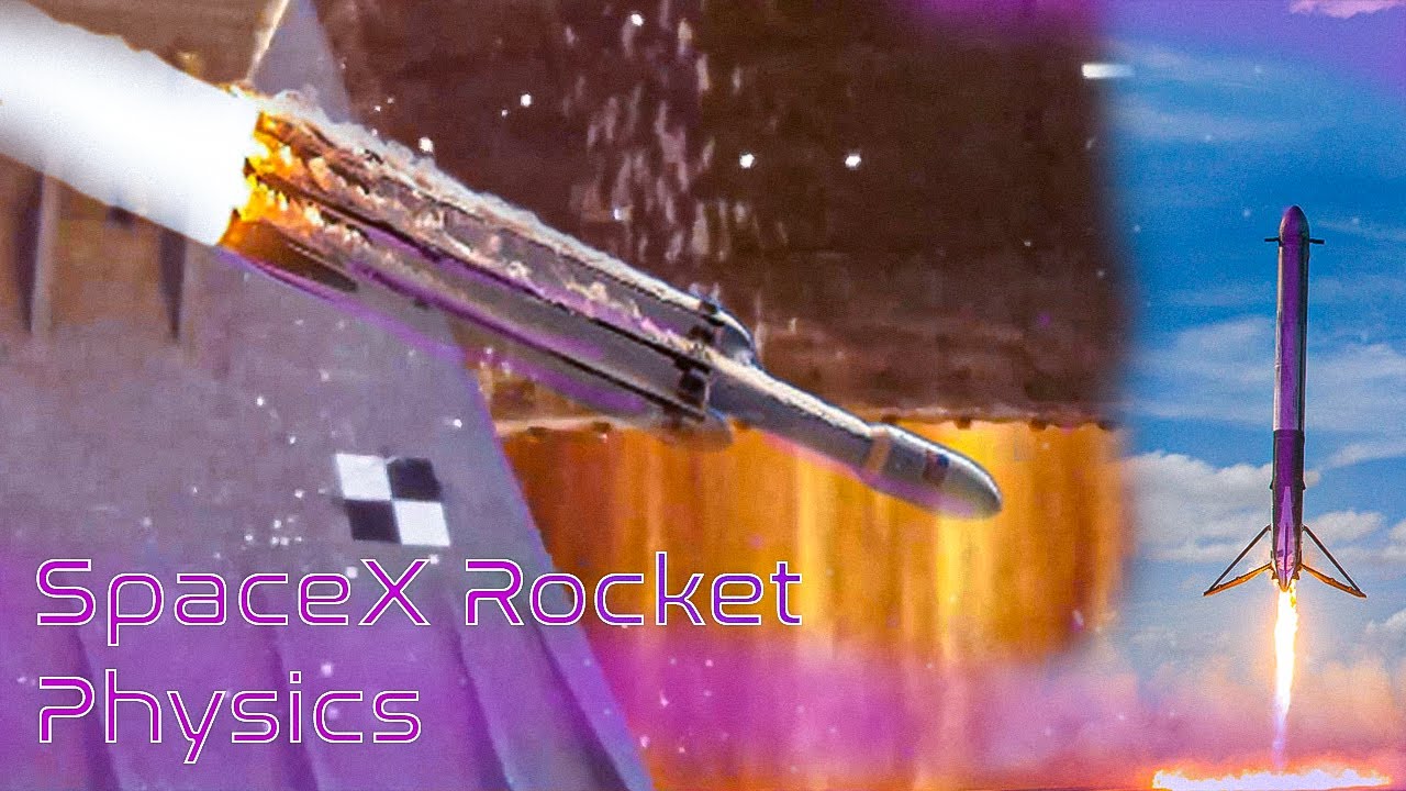 The Physics Behind SpaceX Rockets - YouTube