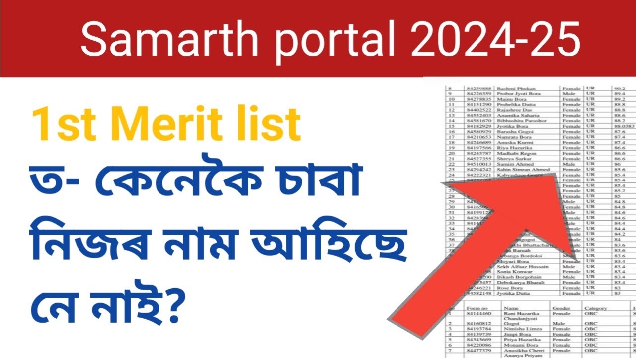 How to check 1st Merit list in Samarth portal | how to check Merit list in colleges 2024 - YouTube