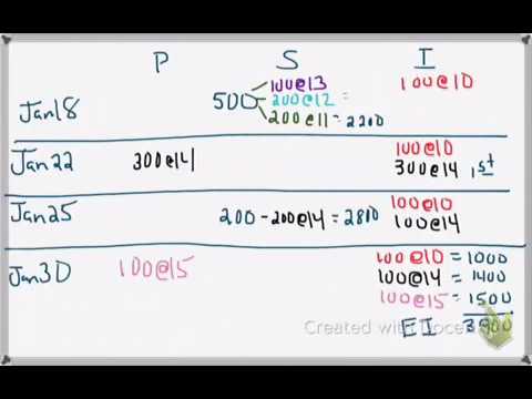 Inventory Worksheet - Perpetual - LIFO - YouTube