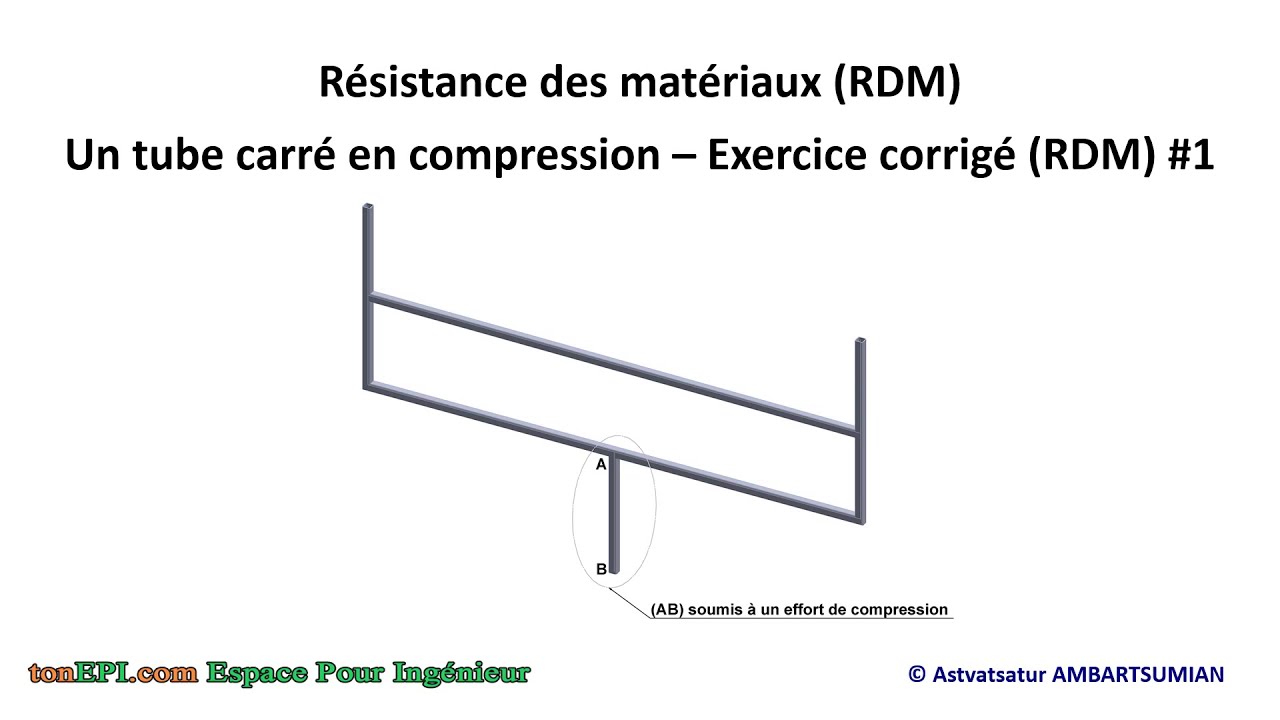 Un tube carré en compression – Exercice corrigé RDM #1 - YouTube