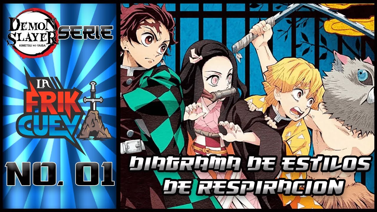 DIAGRAMA DE LOS ESTILOS DE RESPIRACION DE KIMETSU NO YAIBA // DEAMON ...