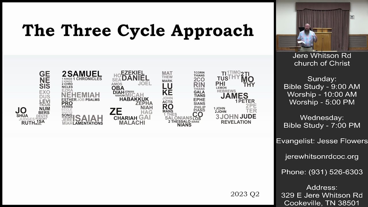 The Three Cycle Approach L08 | Jason Gentry | 05-31-2023 Class - YouTube