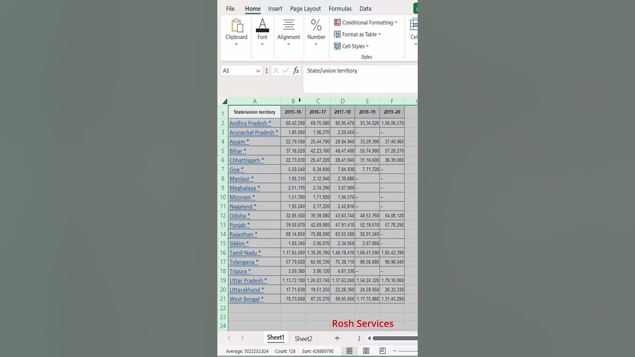 Excel Quick Tips: Adjusting Row Height and Column Width - YouTube