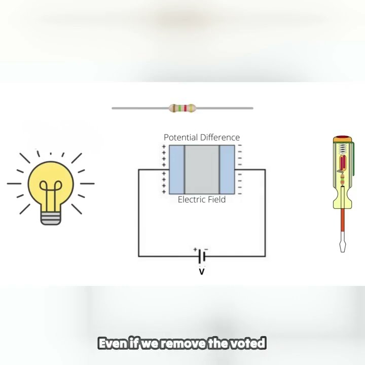 How Do Capacitors Store Energy? #electrical #electricaleducation # ...
