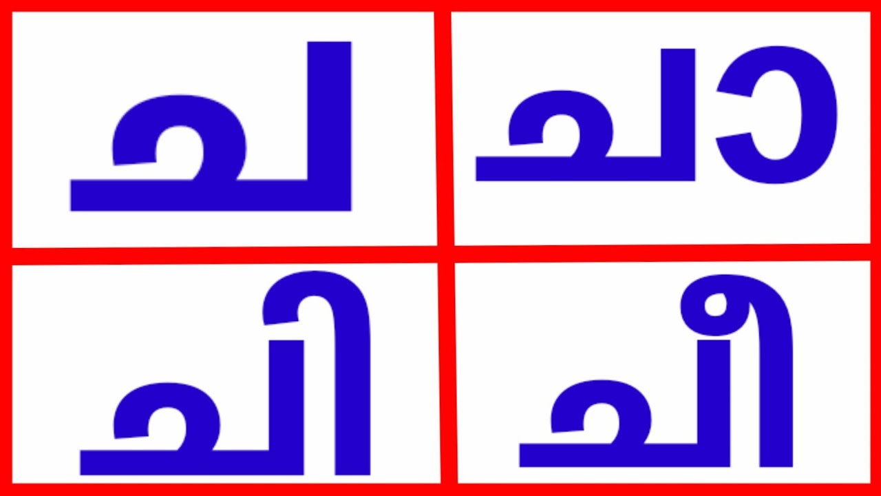 Malayalam ALPHABET Vowel Diacritics – Ka (ച )with Audio | Malayalam ...