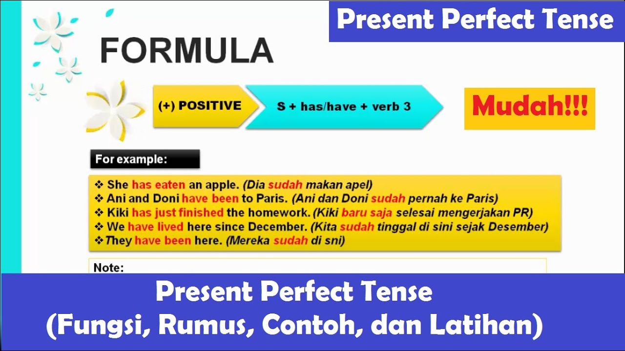 Present Perfect Tense l Rumus dan Contoh l Belajar Bahasa Inggris Mudah ...