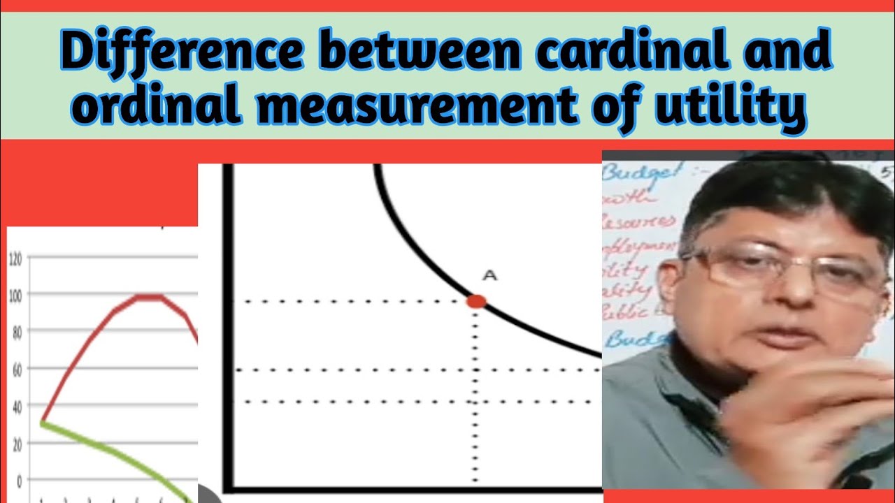 Difference between Cardinal and Ordinal measurement - YouTube