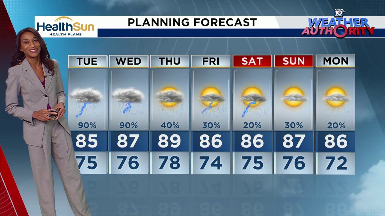 Local 10 News Weather Video Forecast: 10/07/24 Evening Edition - YouTube