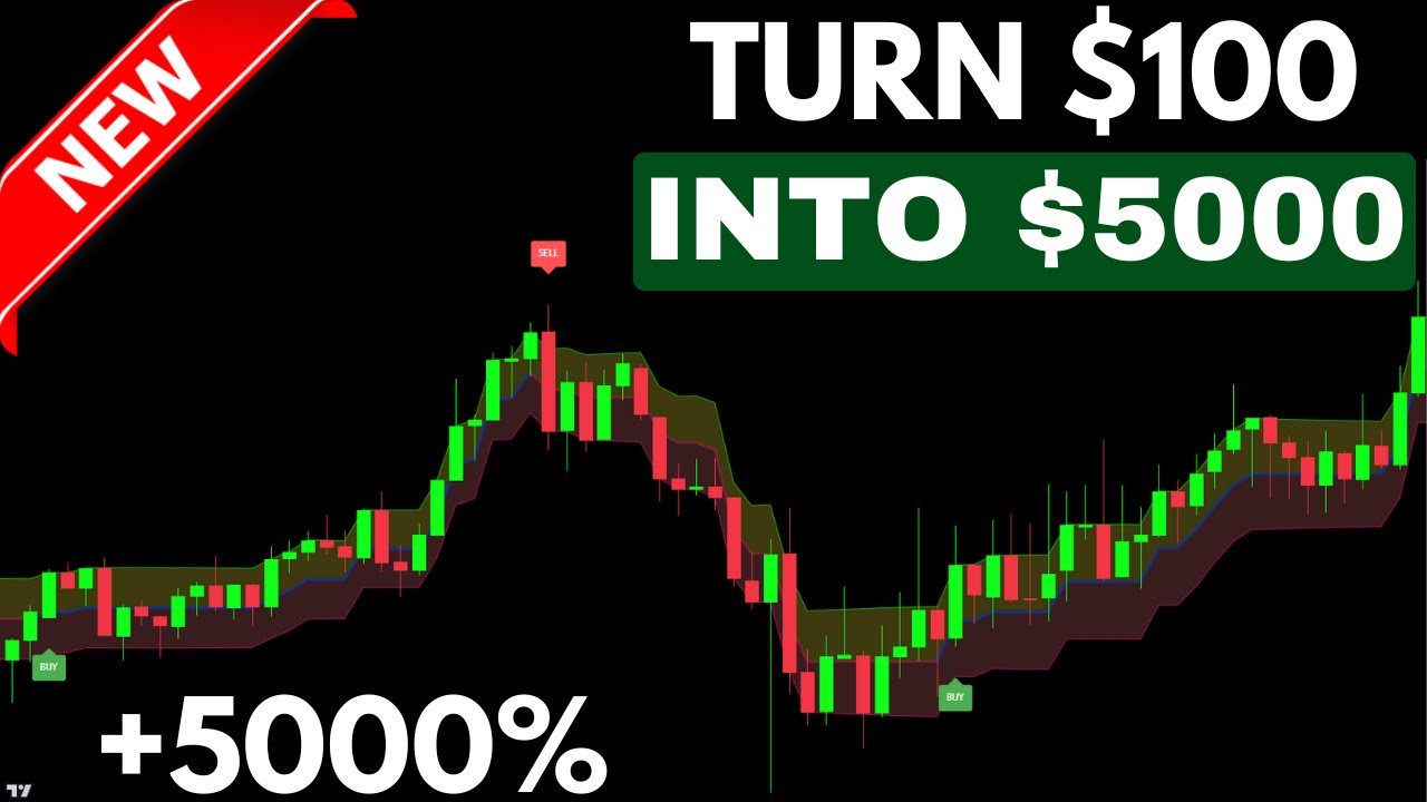 The Best Trading View Indicator with Strong Buy & Sell Signals Must ...