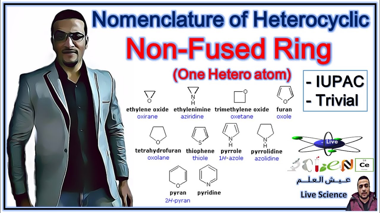 Nomenclature of Heterocyclic - Non Fused with One Heteroatom (IUPAC and ...
