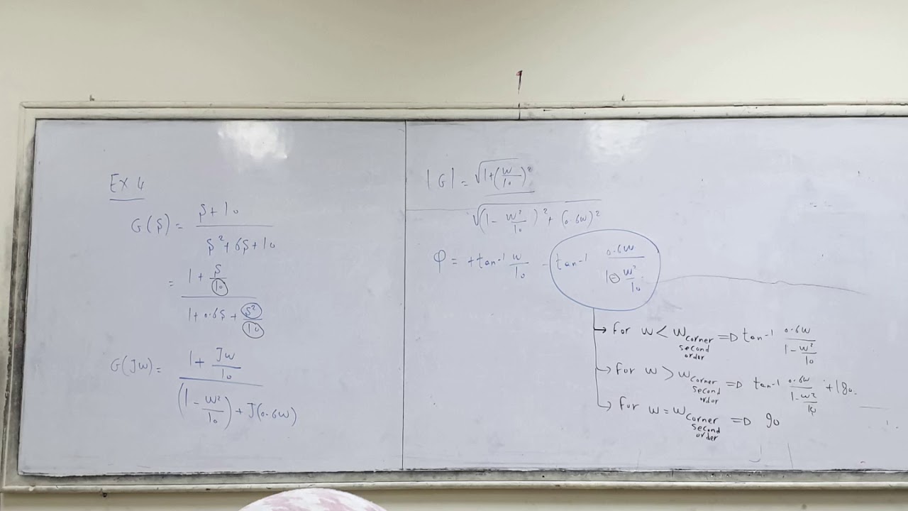 9 -polar plot&bode plot(magnitude only) - YouTube