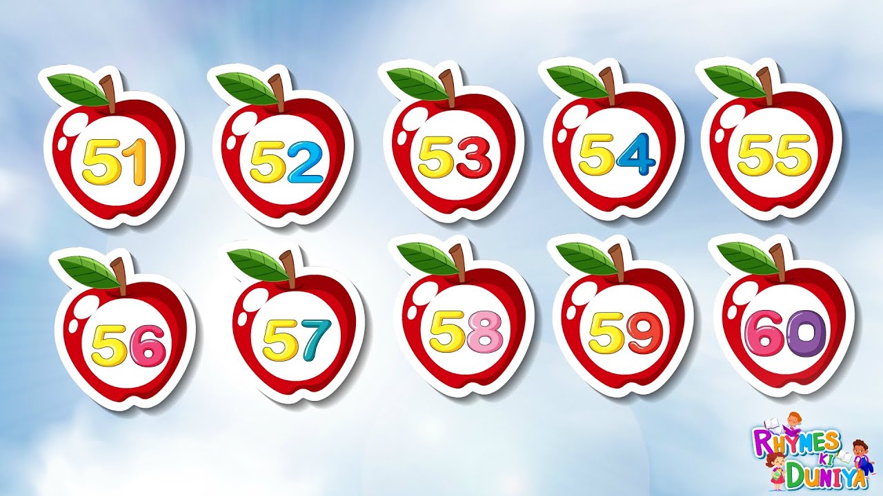 One two three, kids rhymes, 123 Numbers, 1 to 100 counting, learn to ...