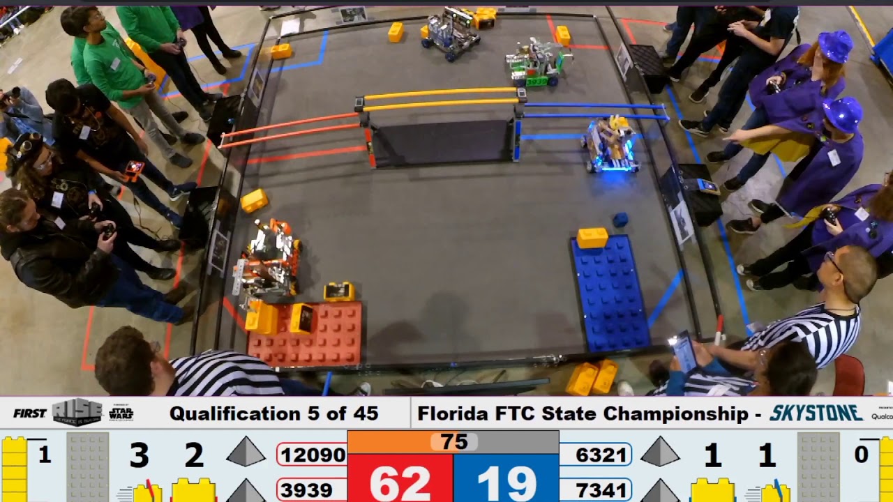 Match 5 FTC Florida State Championship Scott Division 2020 - YouTube