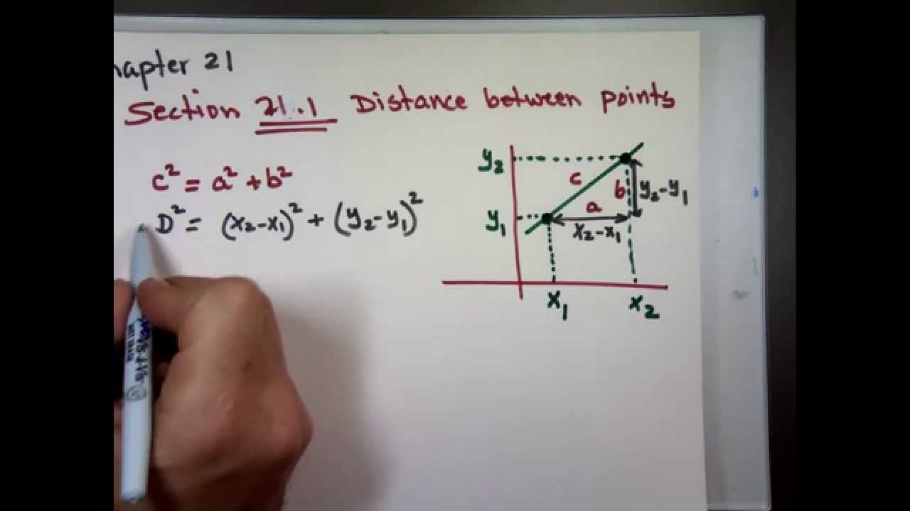 Slope and Distance - YouTube