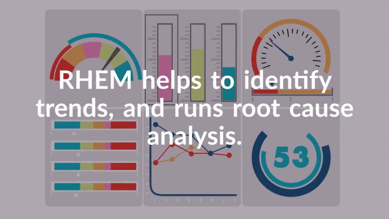 RHEM - The 4 Letter Acronym that can Improve your Business - YouTube