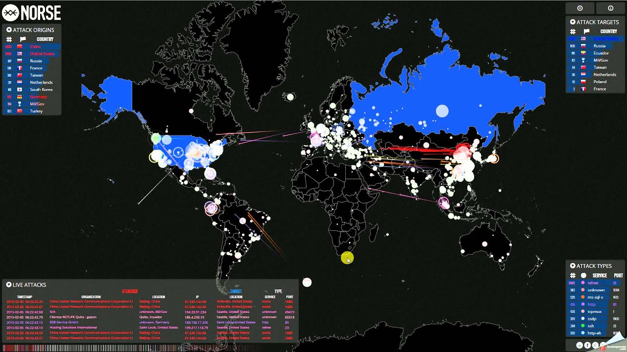 Live Graphical Map of Internet Attacks Around the World - YouTube