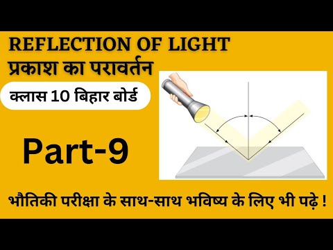 REFLECTION OF LIGHT CLASS 10 - YouTube