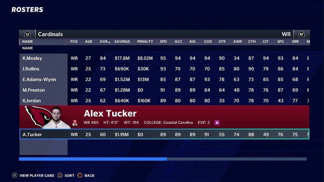 Madden NFL 21 Arizona Cardinals Roster - YouTube