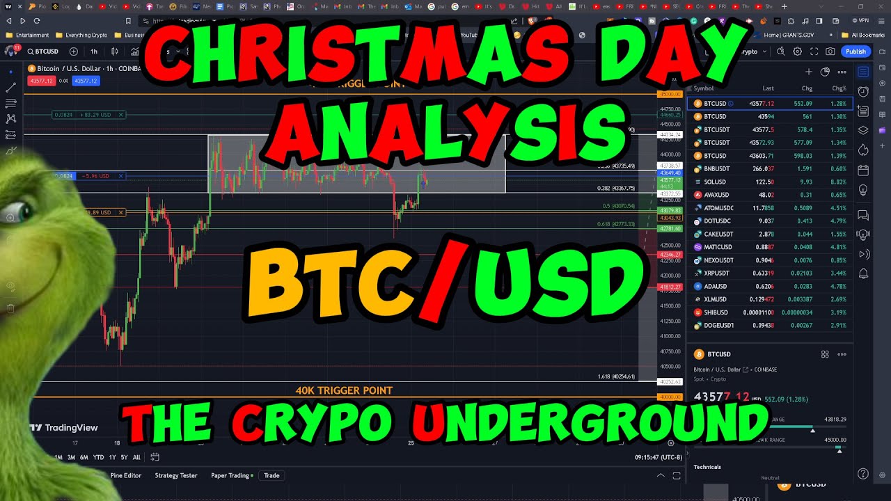 Daily Analysis 12.25.23 with The Crypto Underground - YouTube
