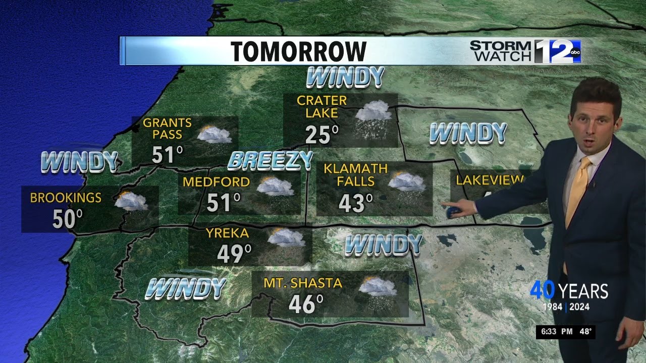 Monday, March 11th Evening Weather - YouTube