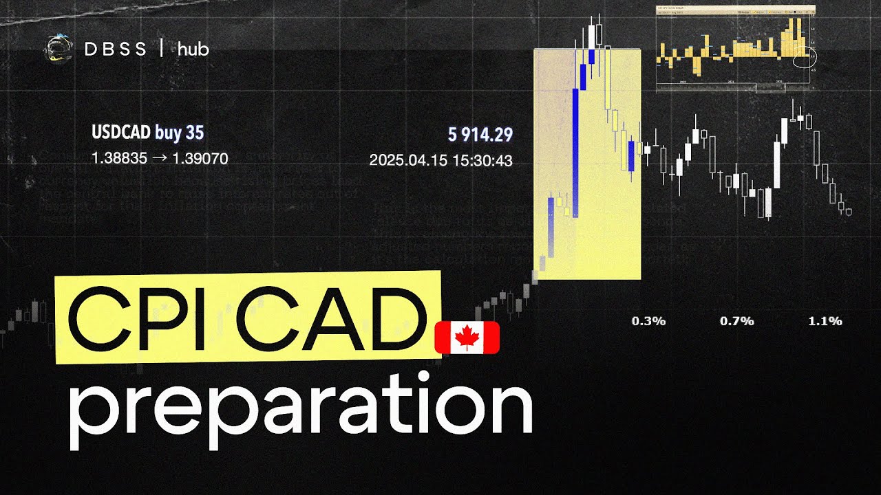 Як отримати 6000$ на CPI CAD ? - YouTube