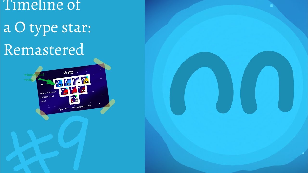 Timeline of a O type star: Remastered - YouTube