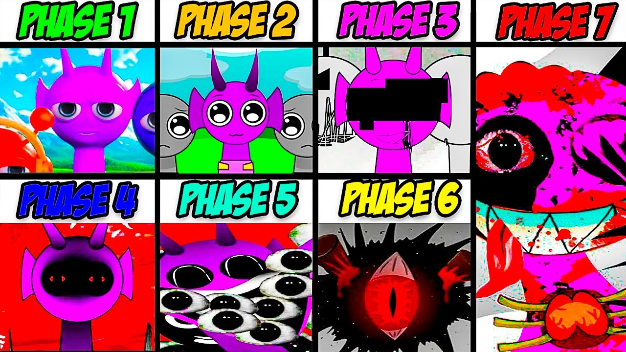 Phase 1 VS Phase 2 VS Phase 3 VS Phase 4 VS Phase 5 VS Phase 6 VS Phase ...